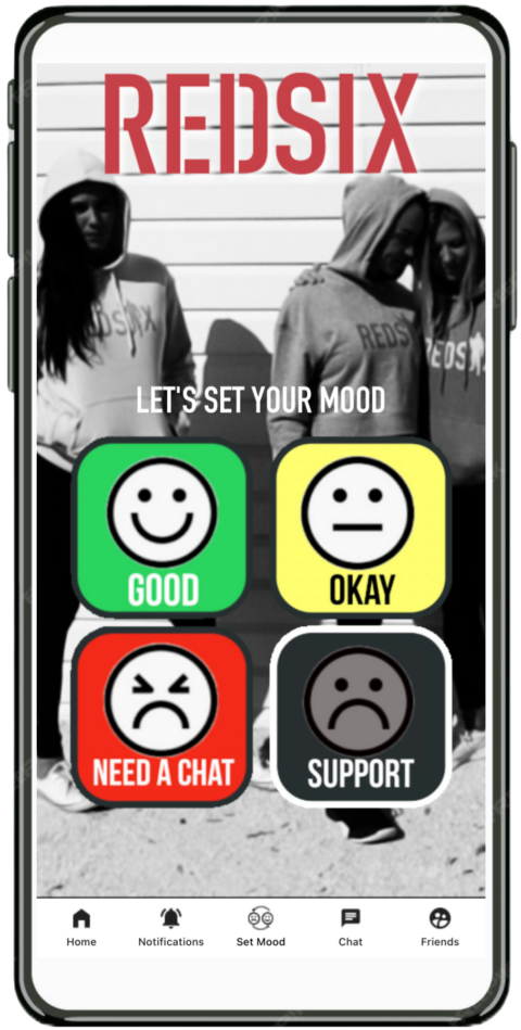 About REDSIX - REDSIX